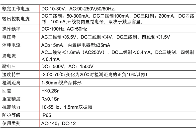 Delixi Electric-Inductive Switch